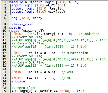 Solved Title System Verilog Code For A 32 Bit ALU SystemFunctions