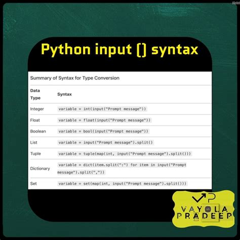 Python Input Function Detailed Explanation Dev Community
