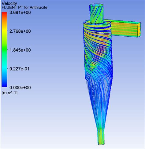 Week 8 Simulating Cyclone Separator With Discrete Phase Modelling Skill Lync