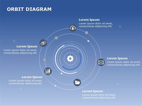 Orbit Powerpoint Template Powerpoint Templates Powerpoint