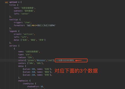 Echarts Pie饼图块颜色设置 Php人工智障 博客园
