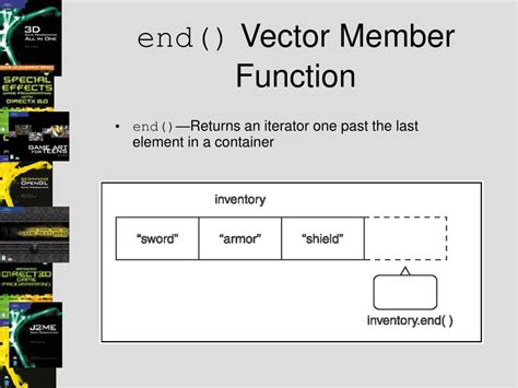 Ppt Beginning C Through Game Programming Second Edition Powerpoint