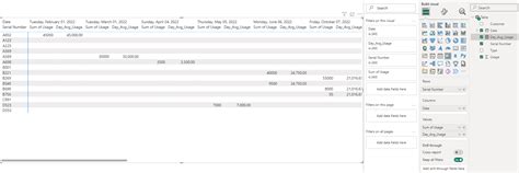 Usage Forecast Dax Microsoft Fabric Community