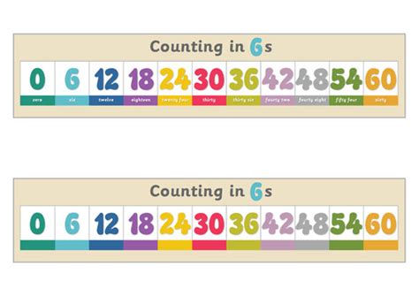 Early Learning Resources Counting In 6s Number Tracks