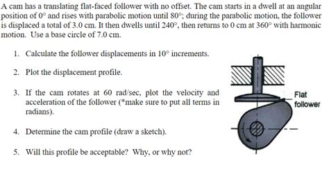 A Cam Has A Translating Flat Faced Follower With No Chegg