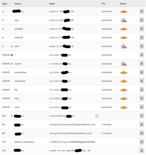 Nameserver Does Dns Need An A Record Or Is Ns Record All That Is