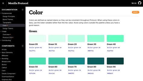 Best Design System Examples Top Design Systems In 2024
