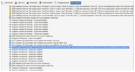 Lookup Transformation In SSIS Complete Tutorial Mindmajix