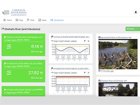 Local Flood Solutions Chehalis Basin Strategy