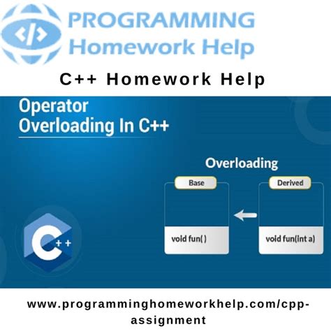 Hire An Expert For Your C Assignment Education Nigeria