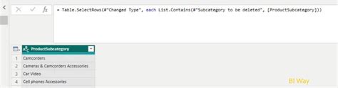 Filter Column Based On A List In Power Query Bi Way