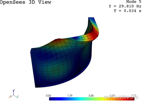 OpenSeesVisPyvista 在python中可视化OpenSees模型 知乎