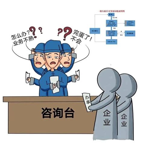 〖漫画说纪〗如此破坏营商环境，不可以！com邮箱公众