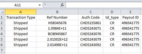 Python Pandas From Mix Data Type Convert Exponential Or Scientific