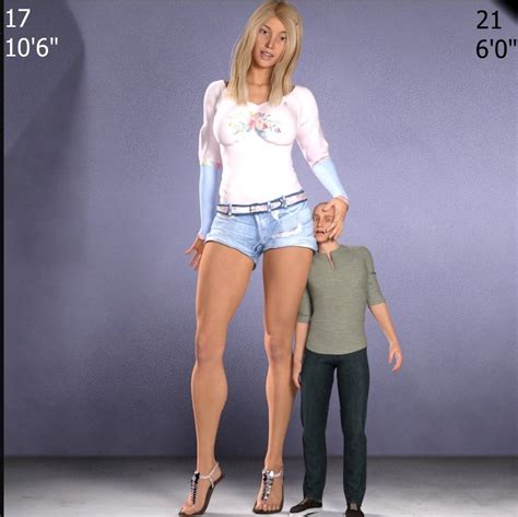 Size Difference By Topramen459 On Deviantart