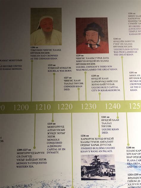 蒙古国家历史博物馆蒙古帝国时间线展板硬译文体试译 知乎