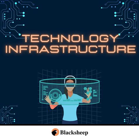 Cybersecurity Techie Techno Engineer Ai Marketing Tecnologia