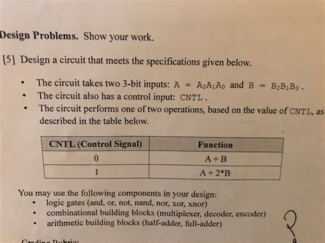 Solved Design A Circuit That Meets The Specifications Given
