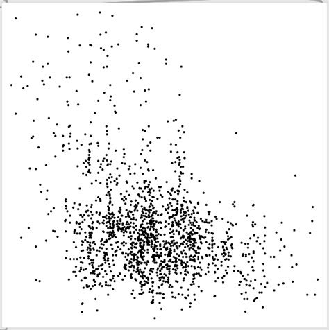 Fluid Datasetplot Abstraction For D D Visualization Pre Release Toolbox Code Sharing