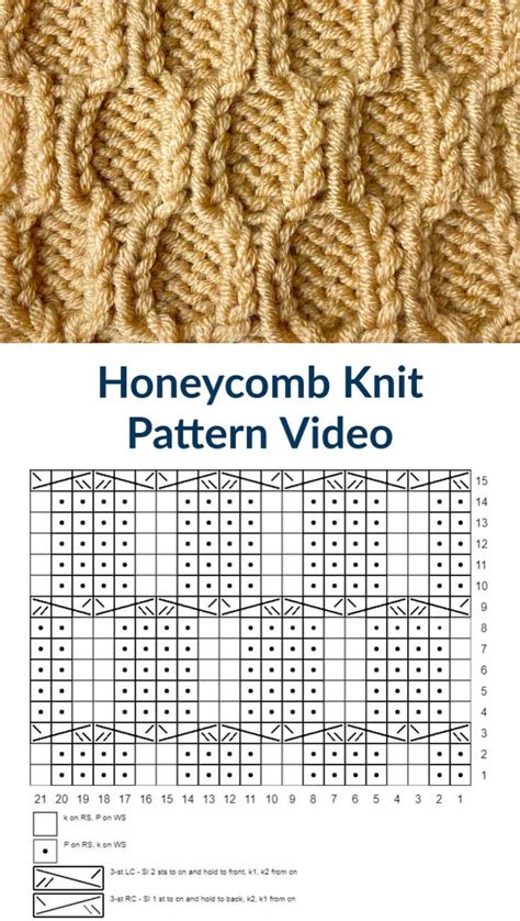 Large Honeycomb Knitting Pattern Kremi