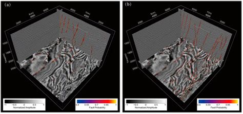 Improving Performance Of Seismic Fault Detection By Fine Tuning The