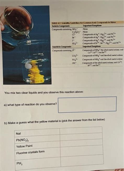 Solved And 2 Table 41 Solubility Guidelines For Common Nk
