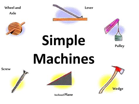 Using A Wedge At Raymond Eudy Blog