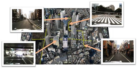 Analysis Of Occlusion Effects For Map Based Self Localization In Urban