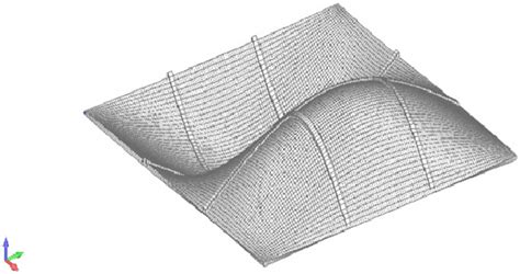 Fig B Global Mode At Frequency Hz Download Scientific Diagram