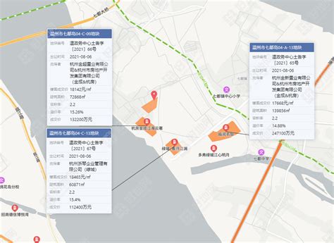 （525公告）温州鹿城区七都街道挂牌2宗商住地，总起价，封顶后摇号好地网