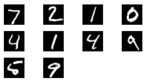the first 10 testing examples of the mnist database the first one is download scientific