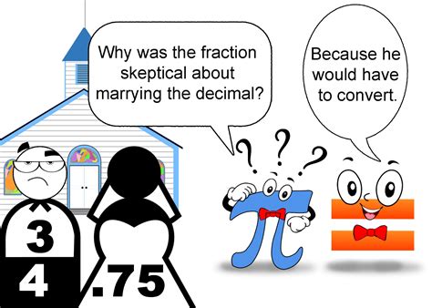 Question Why Was The Fraction Skeptical About Marrying The Decimal Answer Because He Would Question Why Was The Fraction Skeptical About Marrying The Decimal Answer Because He Would