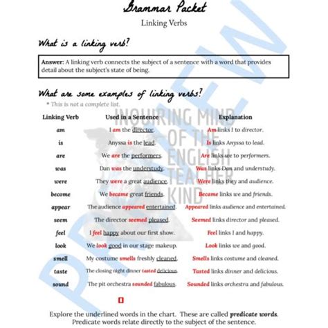 Grammar Practice Worksheet On Linking Verbs And Predicate Words