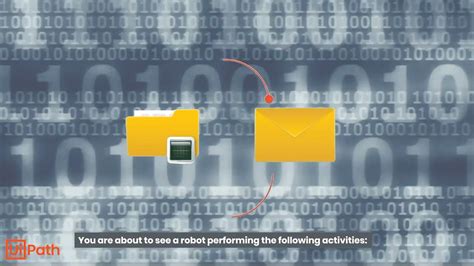 do innovations i software innovations on linkedin rpa
