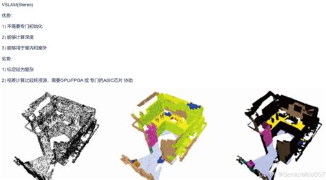 兽音译器的编码原理