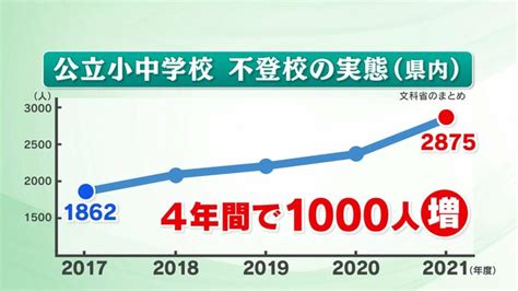 Tbs News Dig