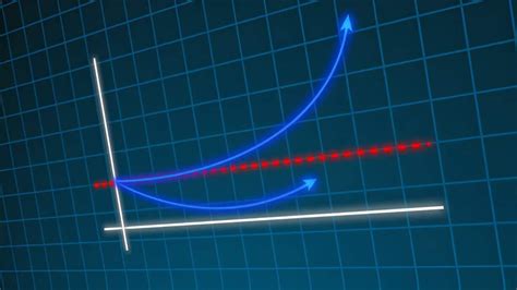 Markov Switching Model Theory A Deep Dive Into Its Application And Theory In Finance
