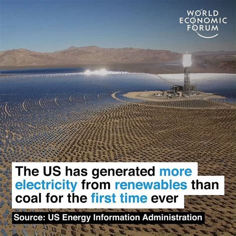 The Us Has Generated More Electricity From Renewables Than Coal For The