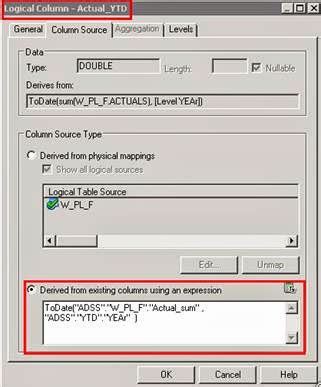 OBIEE Time Series In OBIEE