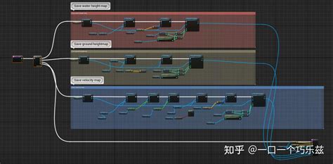 Ue5 Fluidflux流体插件进阶用法（三） 自定义查看淹没情况 知乎