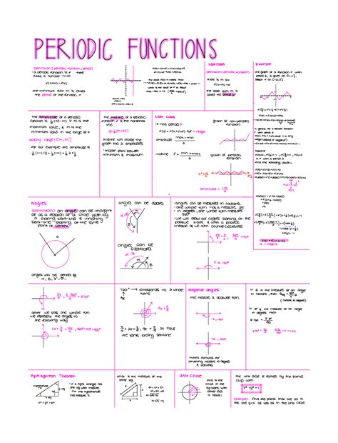 Math 112 Periodic Functions Notes 2 2 76 Uc S