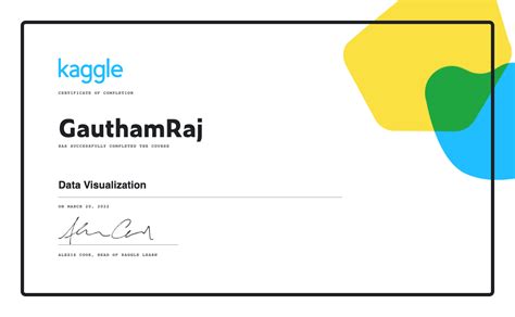 Gauthamraj Completed The Data Visualization Course On Kaggle