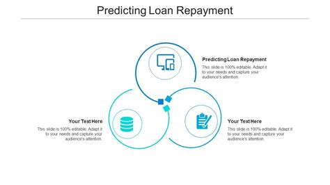 Predicting Loan Repayment Ppt Powerpoint Presentation File Good Cpb Presentation Graphics