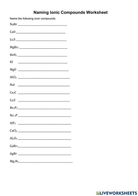 Naming Compounds Worksheet For Ionic Formulas