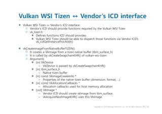 Tizen 3 0 S Window System Integration Layer Of OpenGLES EGL Vulkan Driver PPT