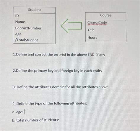 Solved Define And Correct The Error S In The Above ERD Chegg