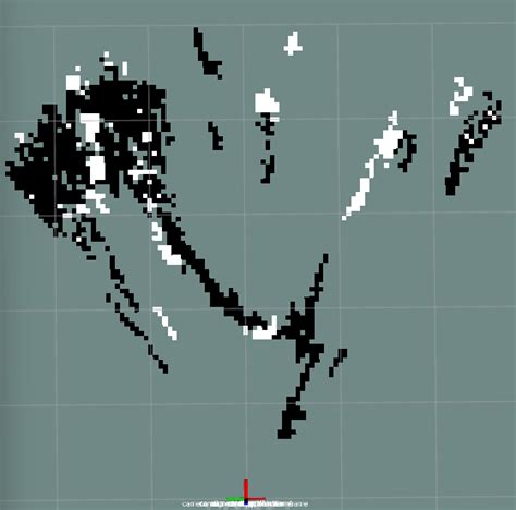 Pixelated 2d Map With D435 · Issue 2439 · Intelrealsenserealsense Ros