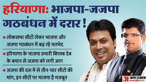 Pressure Politics Started Between Bjp And Jjp Regarding The Lok Sabha