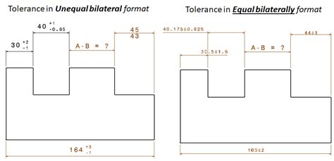 2d Tolerance Stack Up Analysis With Examples