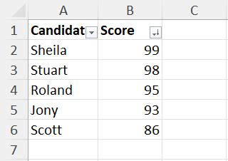8 Ways to Move a Row in Microsoft Excel | How To Excel